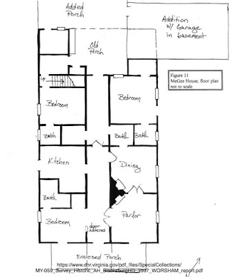 McGhee House – Gathering Blacksburg History
