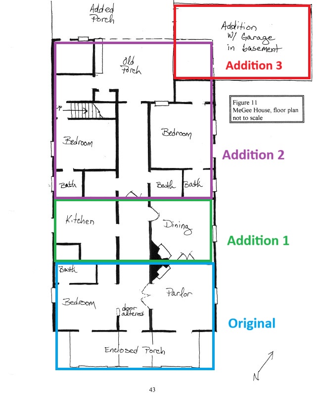 McGhee House – Gathering Blacksburg History